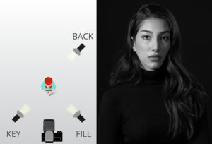 Belajar Fotografi - Genre Human Portrait dan Pencahayaannya - matamu