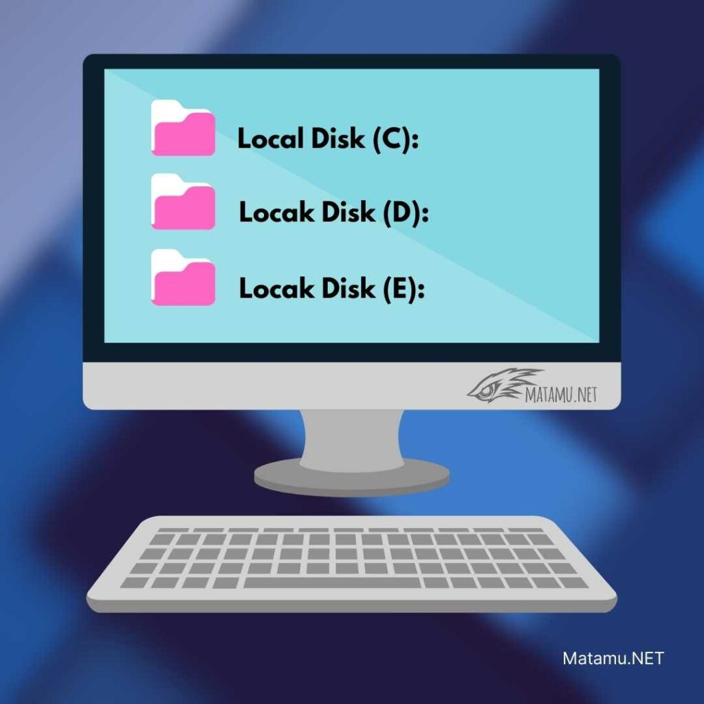 Apa itu Partisi : Pengertian, dan Fungsinya - Matamu