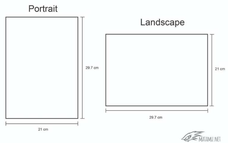 Mengenal Ukuran Kertas F4, Folio, A4, Legal, dan Letter - Matamu