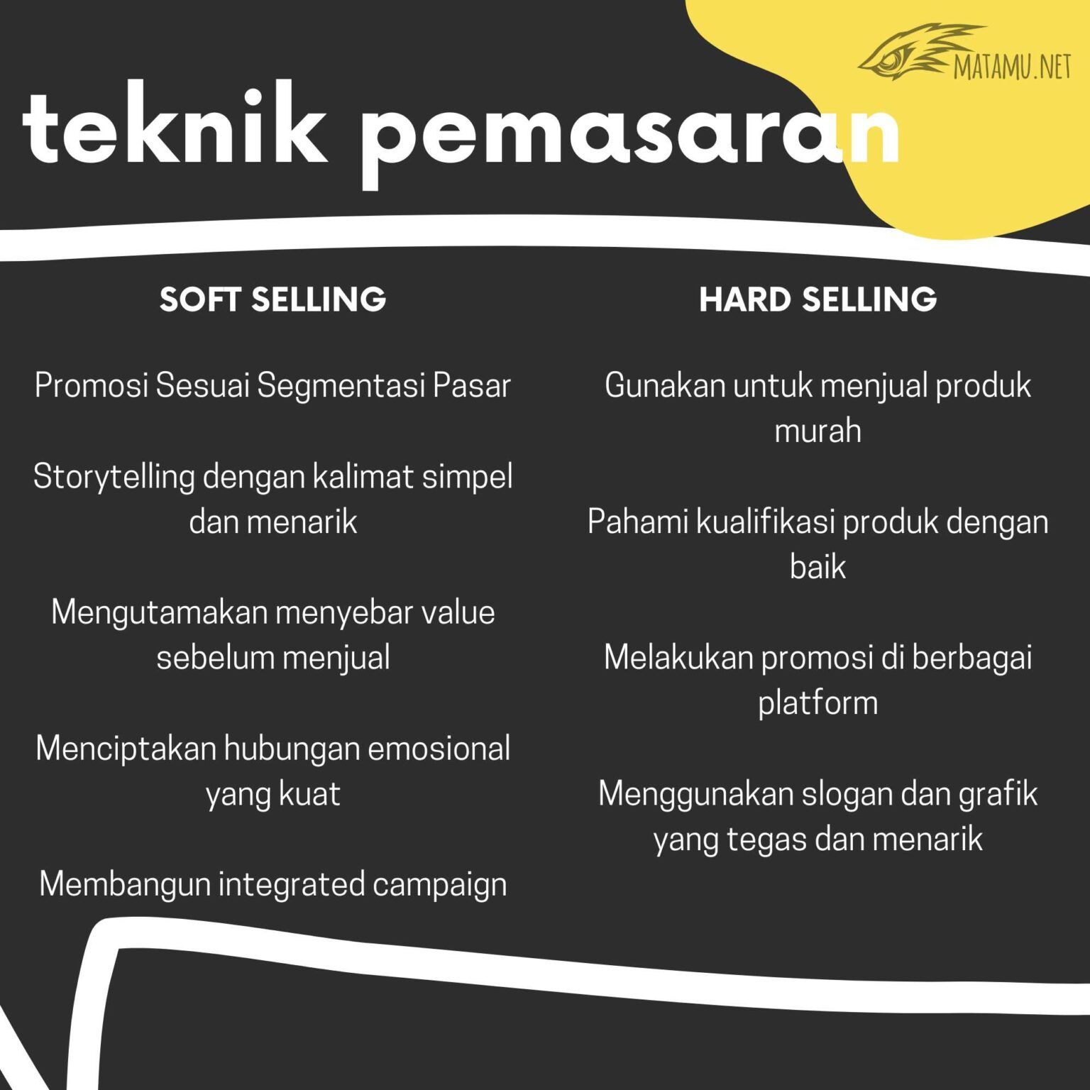 Mengenal Soft Selling dan Hard Selling - Matamu